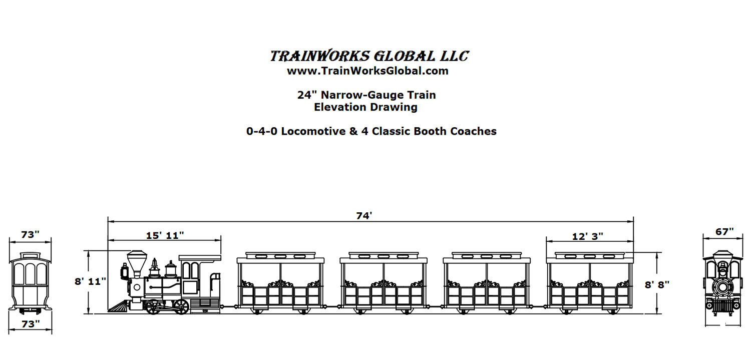 24 Gauge Locomotives | Trainworks Global